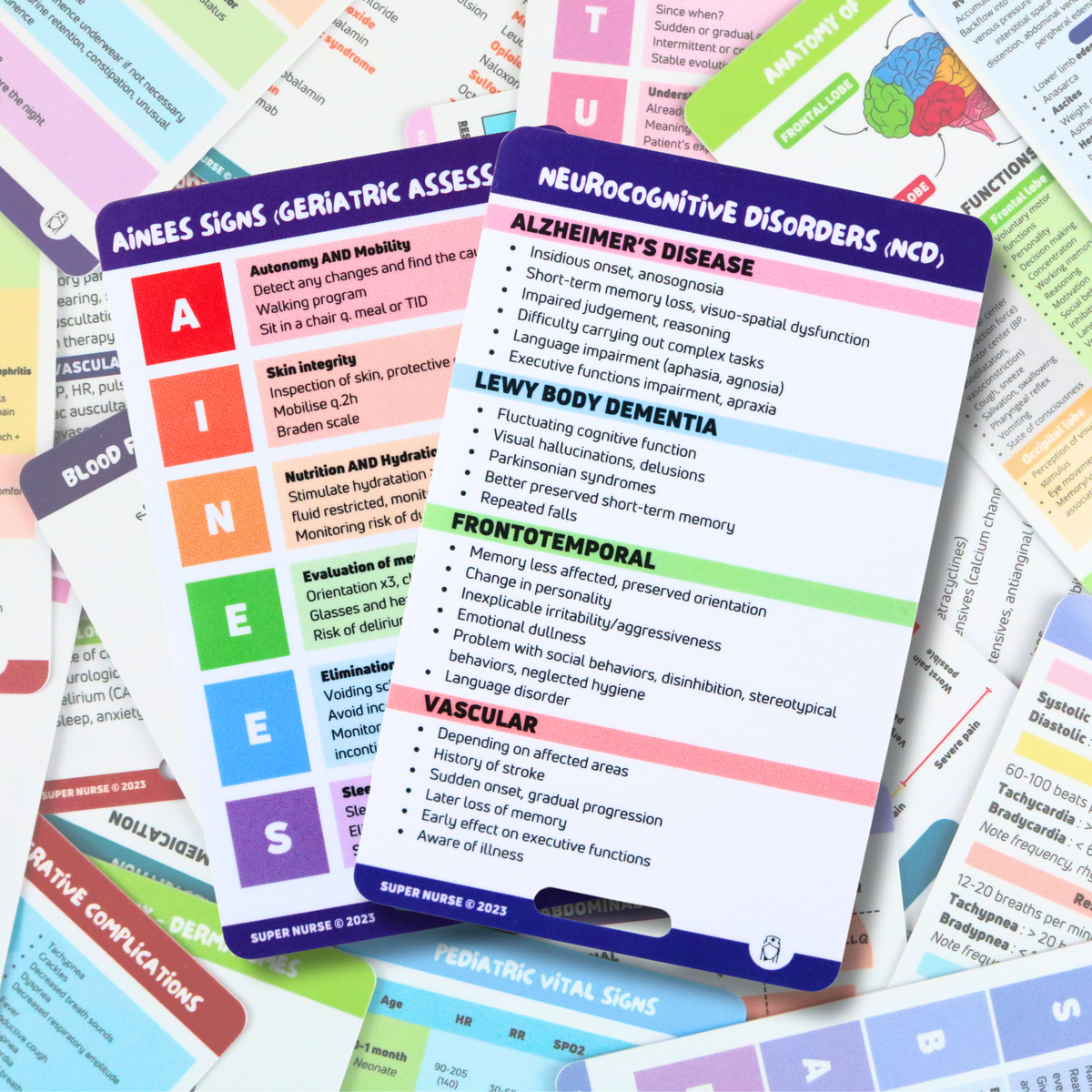EN Reference card - Geriatric assessment and neurocognitive disorders ...