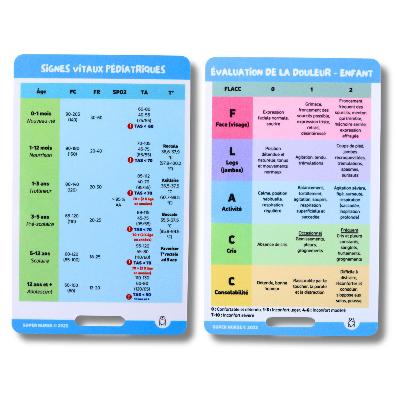 Carte de référence - Signes vitaux et douleur (pédiatrie) – Super Nurse