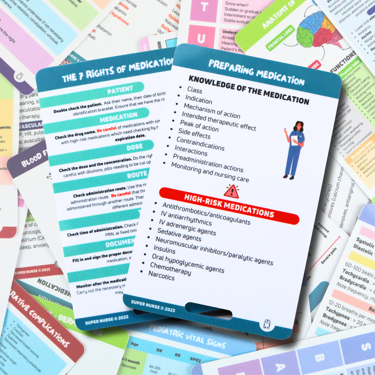 EN Reference card - Preparing medication – Super Nurse