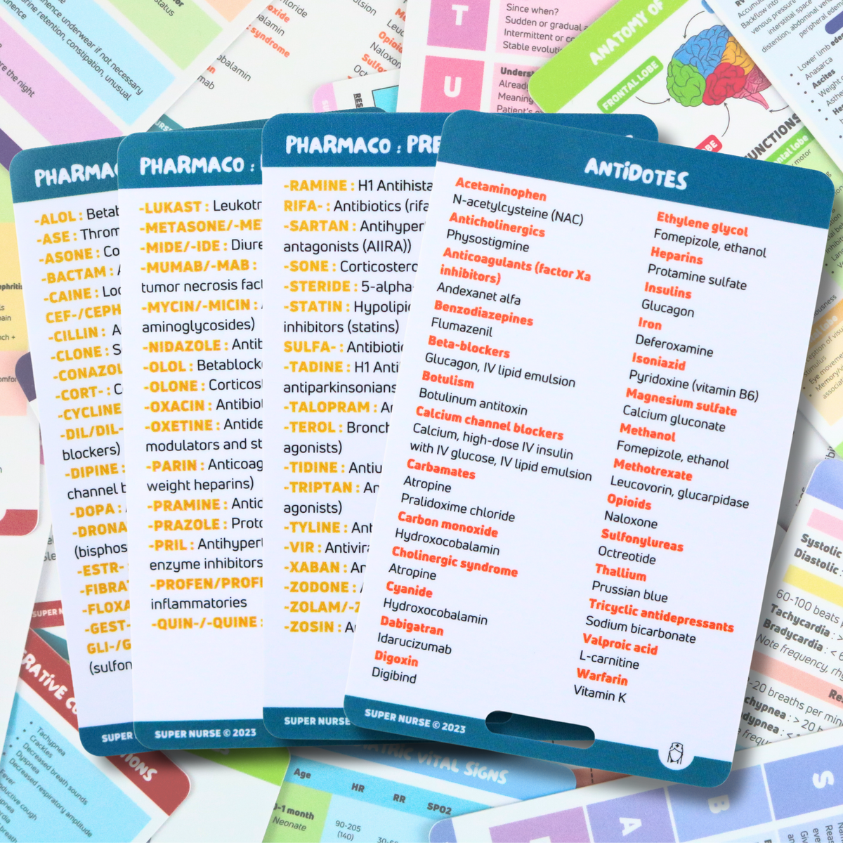 EN Reference card - Pharmaco prefixes, suffixes and antidotes – Super Nurse