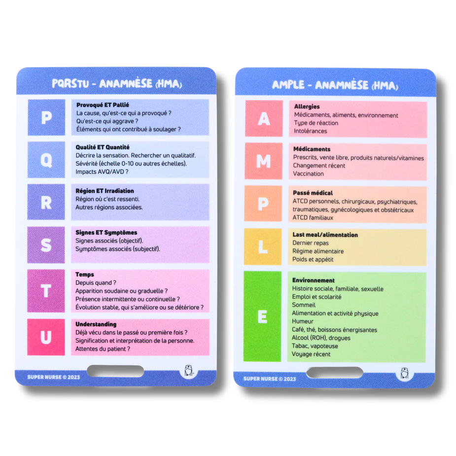 Carte de référence pour infirmière - Anamnèse (PQRSTU-AMPLE) – Super Nurse