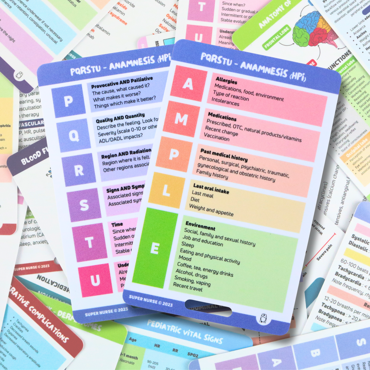 EN Reference card - PQRSTU-AMPLE anamnesis – Super Nurse
