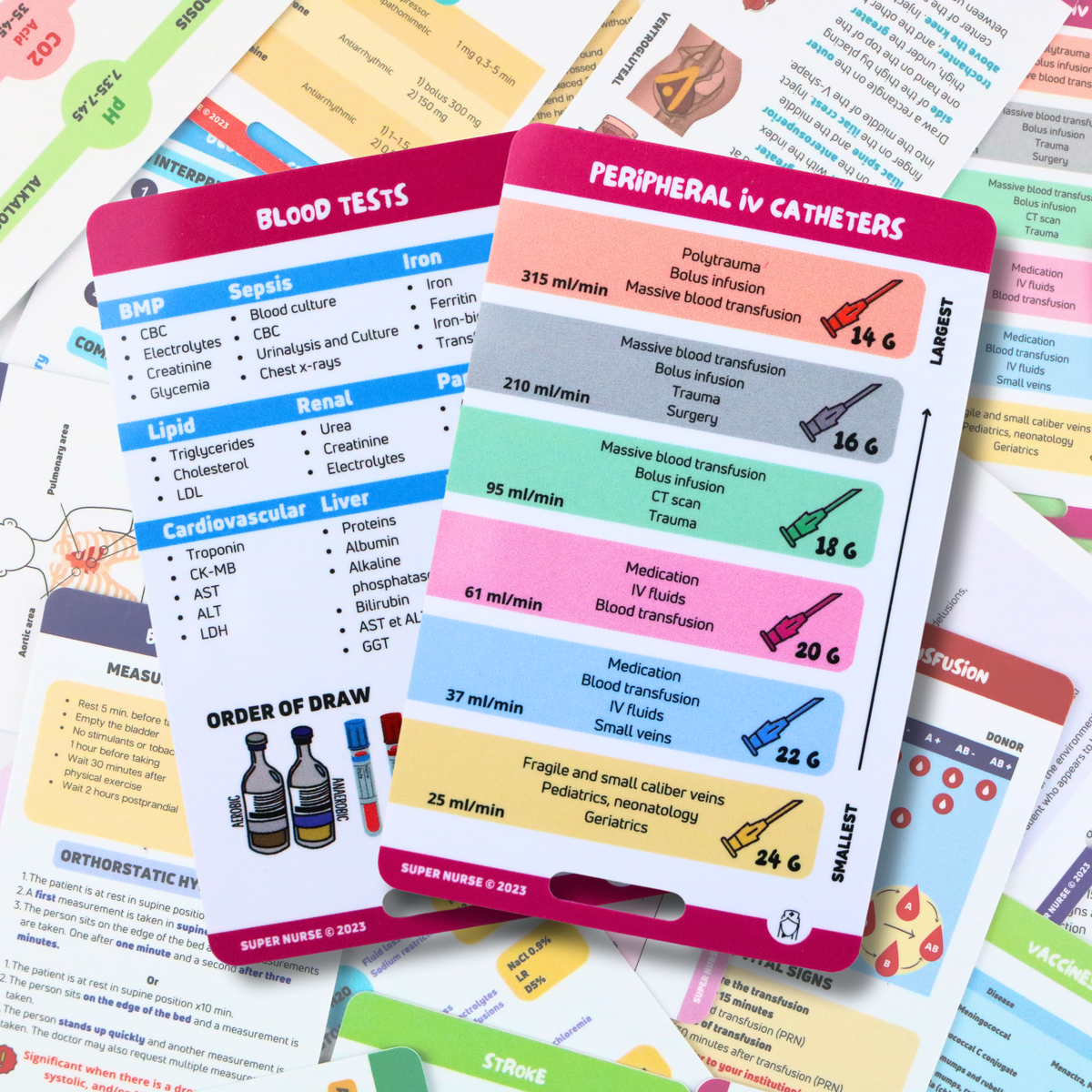 EN Reference card - Peripheral IV catheters and blood tests – Super Nurse