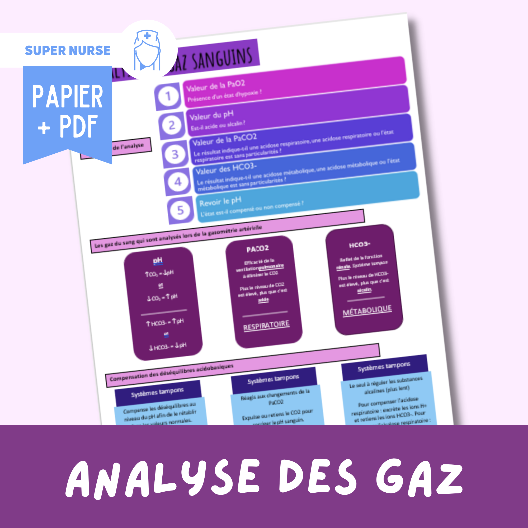 L'analyse des gaz & Gazométrie – Guide pratique | Super Nurse