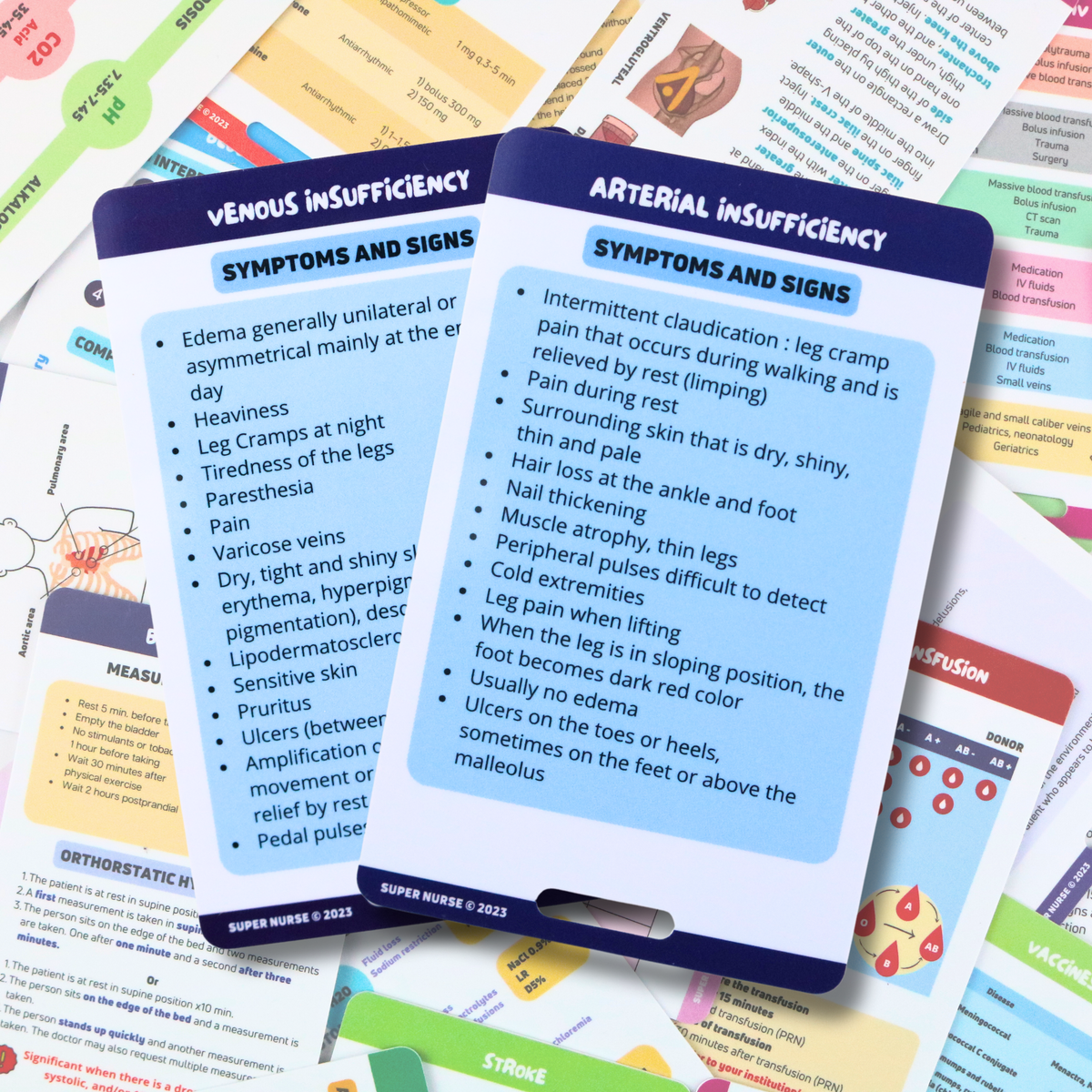 EN Reference card - Venous and arterial insufficiency – Super Nurse