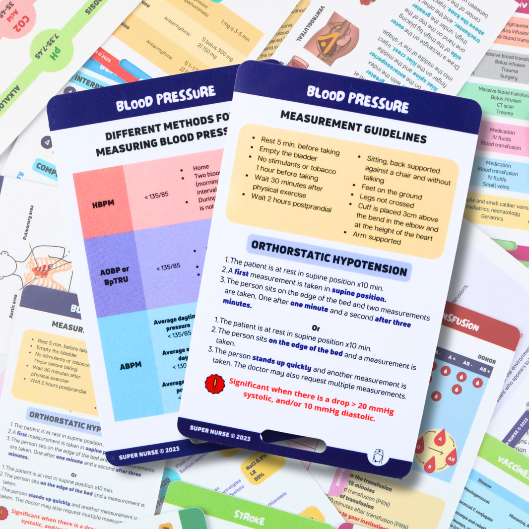 Reference cards – Super Nurse