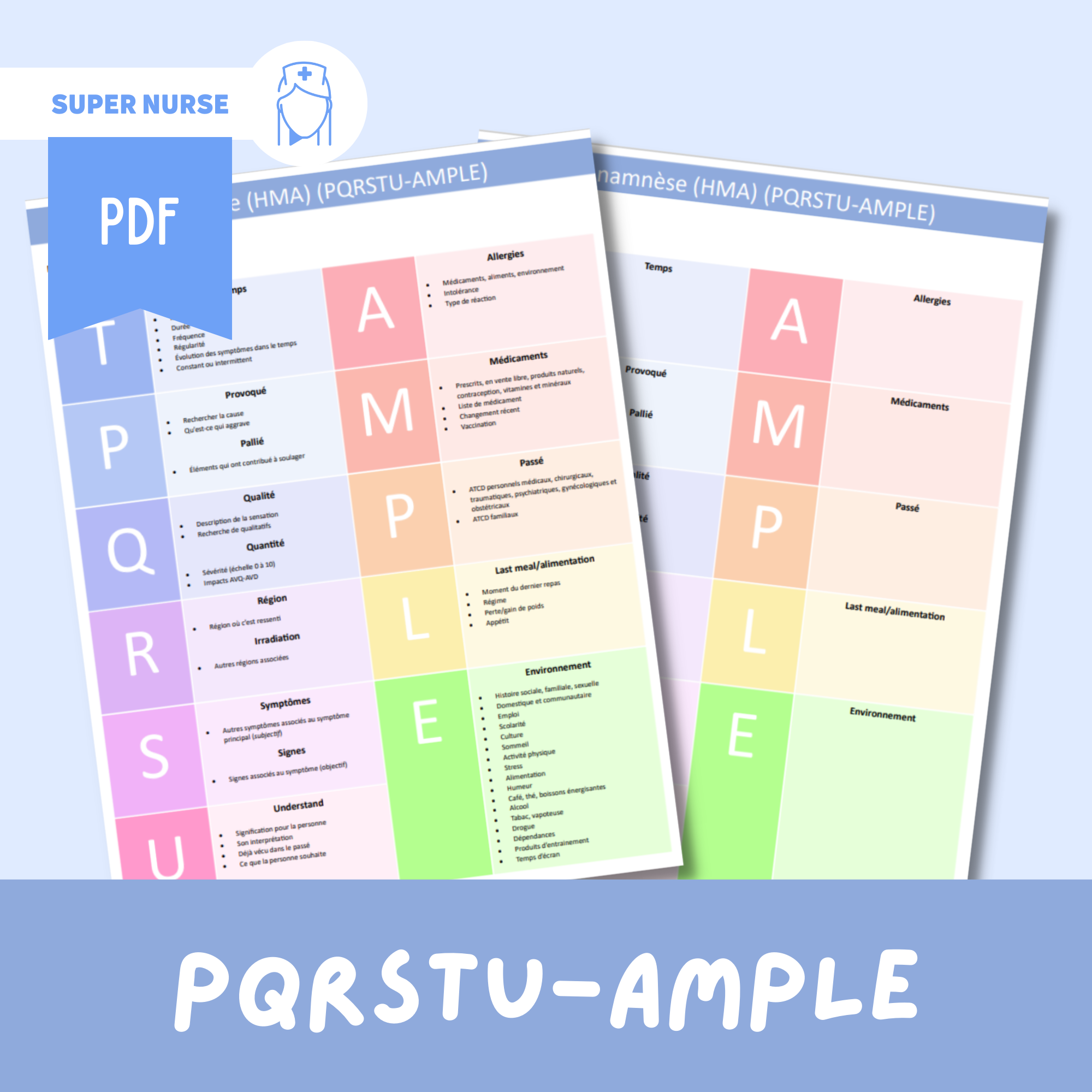 Anamnèse (HMA) : PQRSTU-AMPLE – Aide-mémoire en PDF | Super Nurse