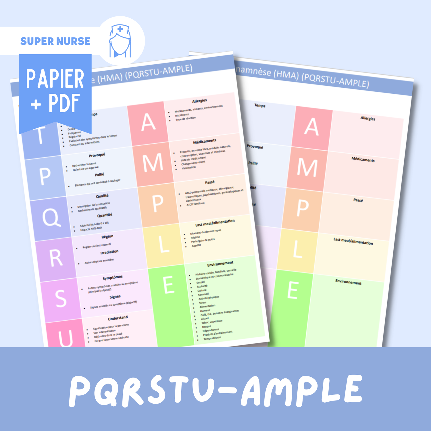Anamnèse (HMA) : PQRSTU-AMPLE – Guide pratique | Super Nurse