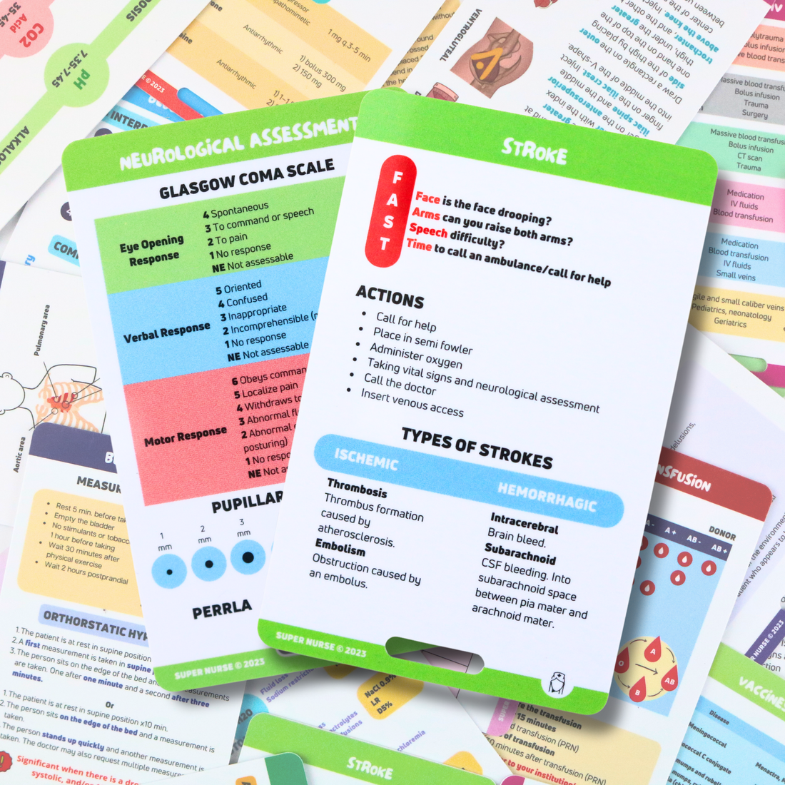 EN Reference card - Neurological assessment and stroke – Super Nurse