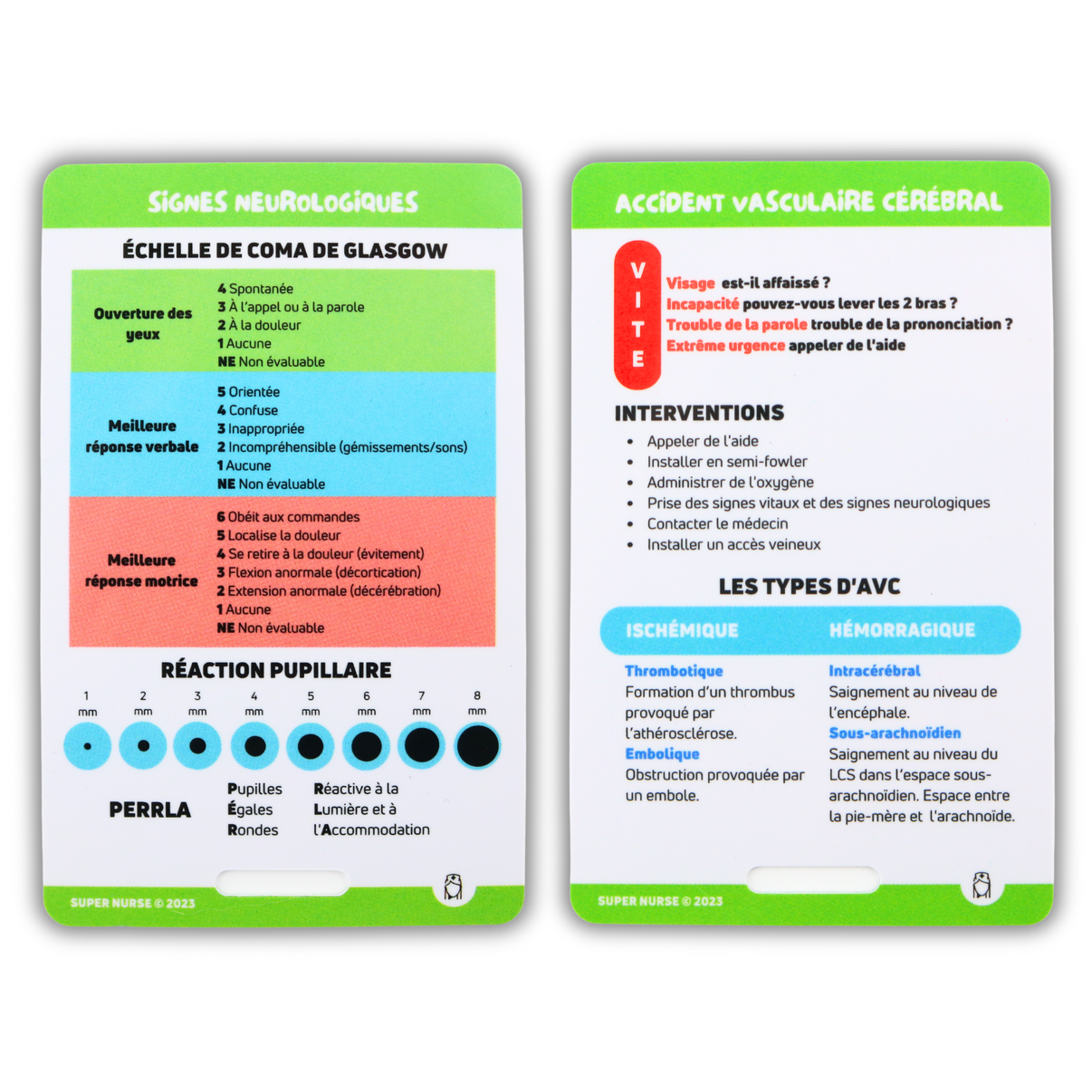 Carte de référence infirmière - Signes neurologiques et AVC – Super Nurse
