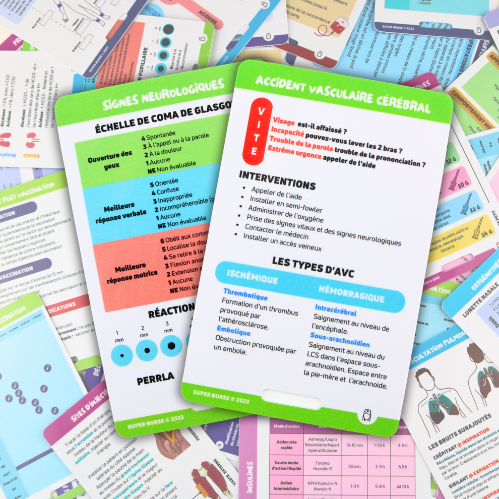 Carte de référence infirmière - Signes neurologiques et AVC – Super Nurse