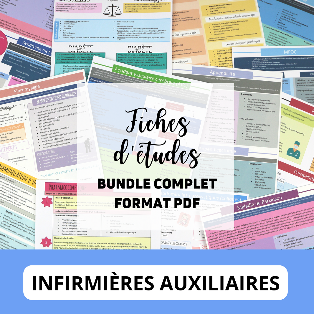 Bundles – Super Nurse