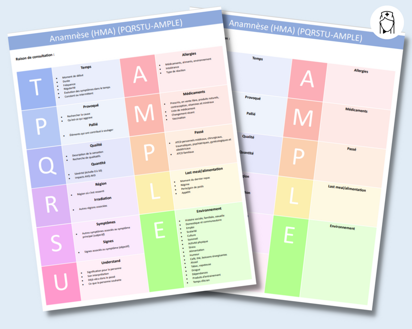 PDF Anamnèse (HMA) : PQRSTU-AMPLE – Super Nurse